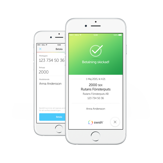 swish2 - Psoriasisförbundet